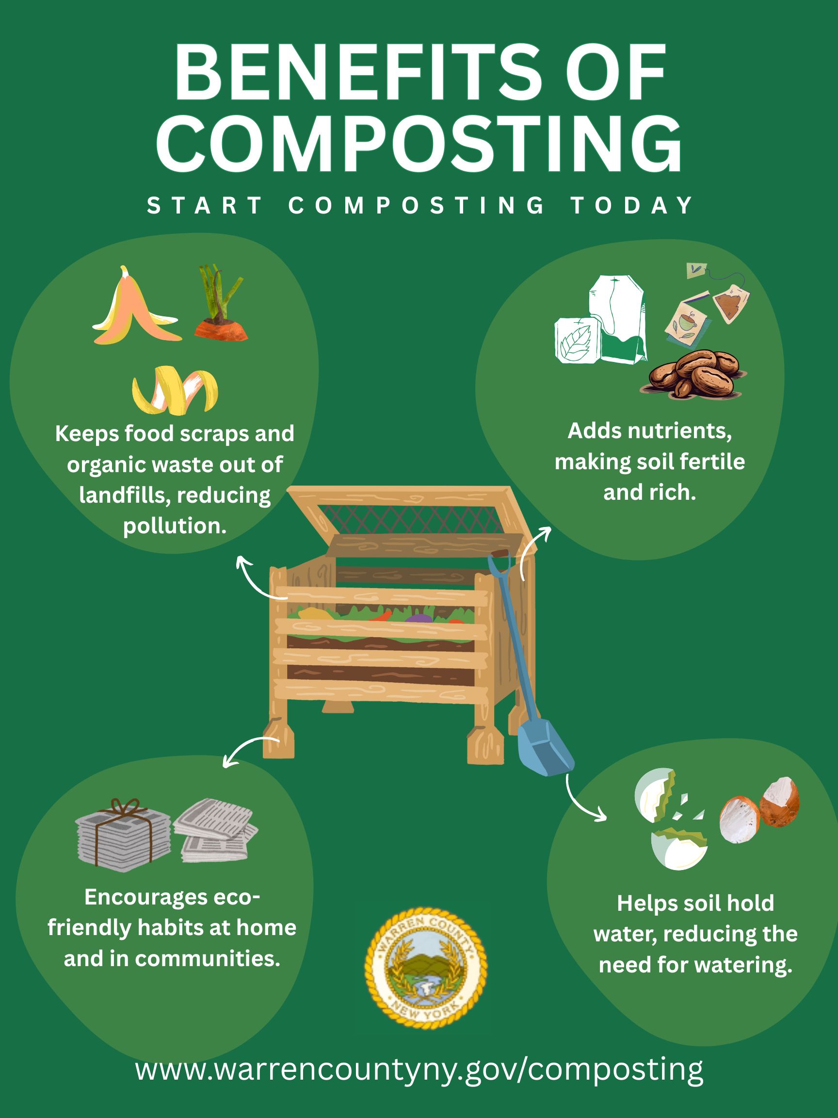 Warren County Composting | Warren County